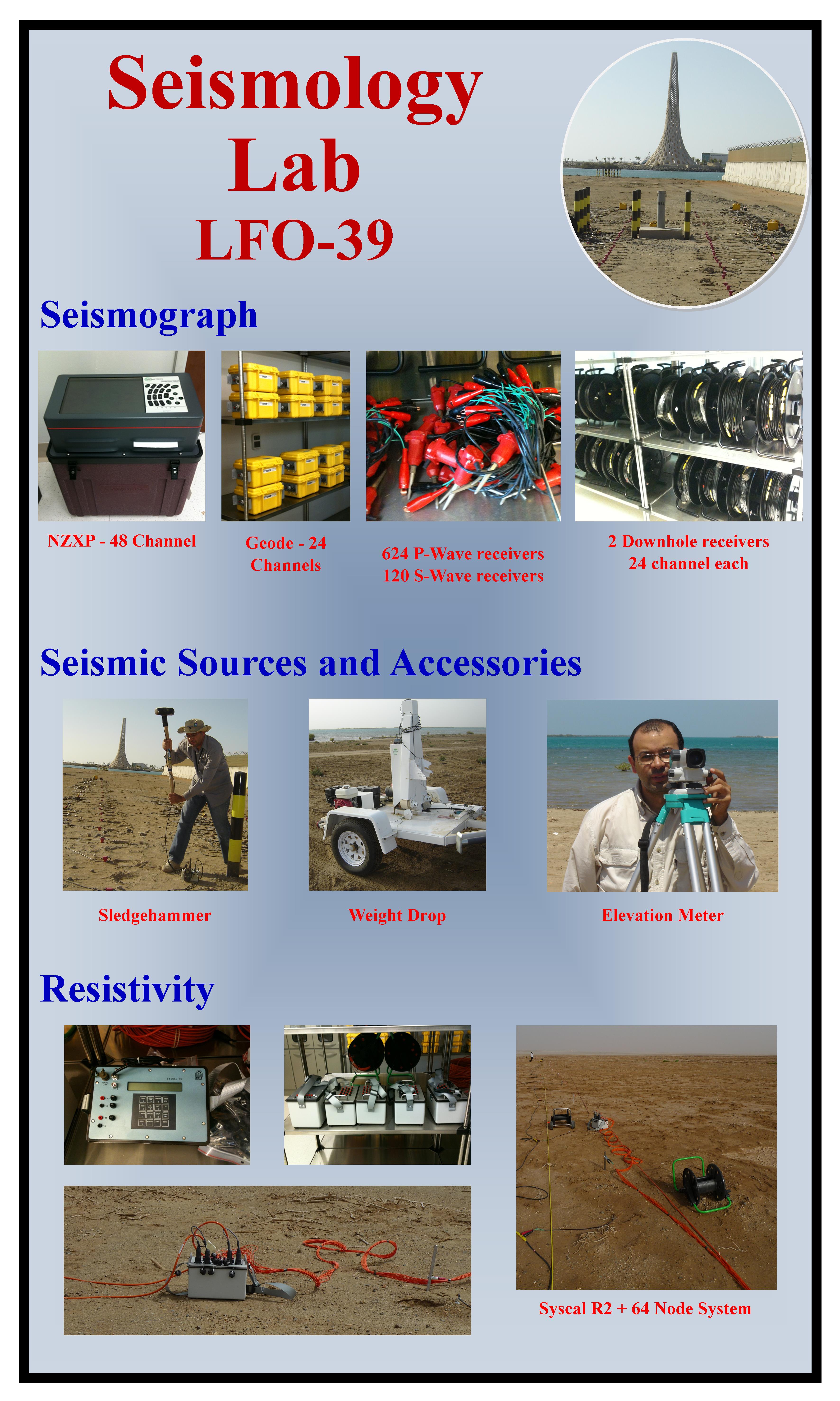 Some of the equipments at the seismology lab.